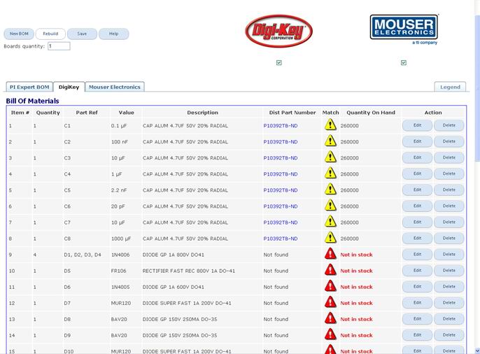 Power Integrations - PI Expert BOM
